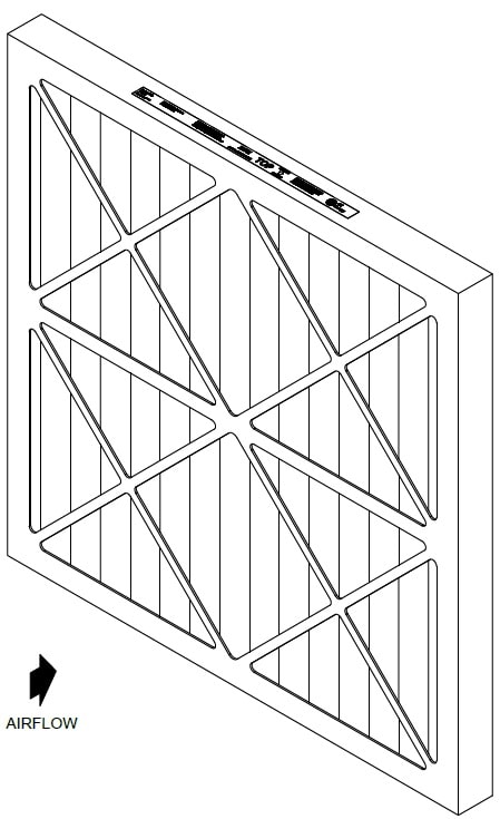 clearcurrent SBD 2" Deep Panel Filters | Parker NA